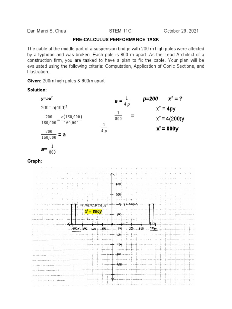 Pre-Calculus Performance Task: X 4py X 4 (200) y | PDF | Mathematical ...