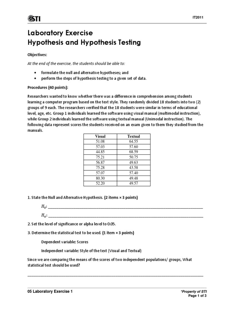 Hypothesis Testing: Examining the Effect of Visual vs Textual Manuals ...