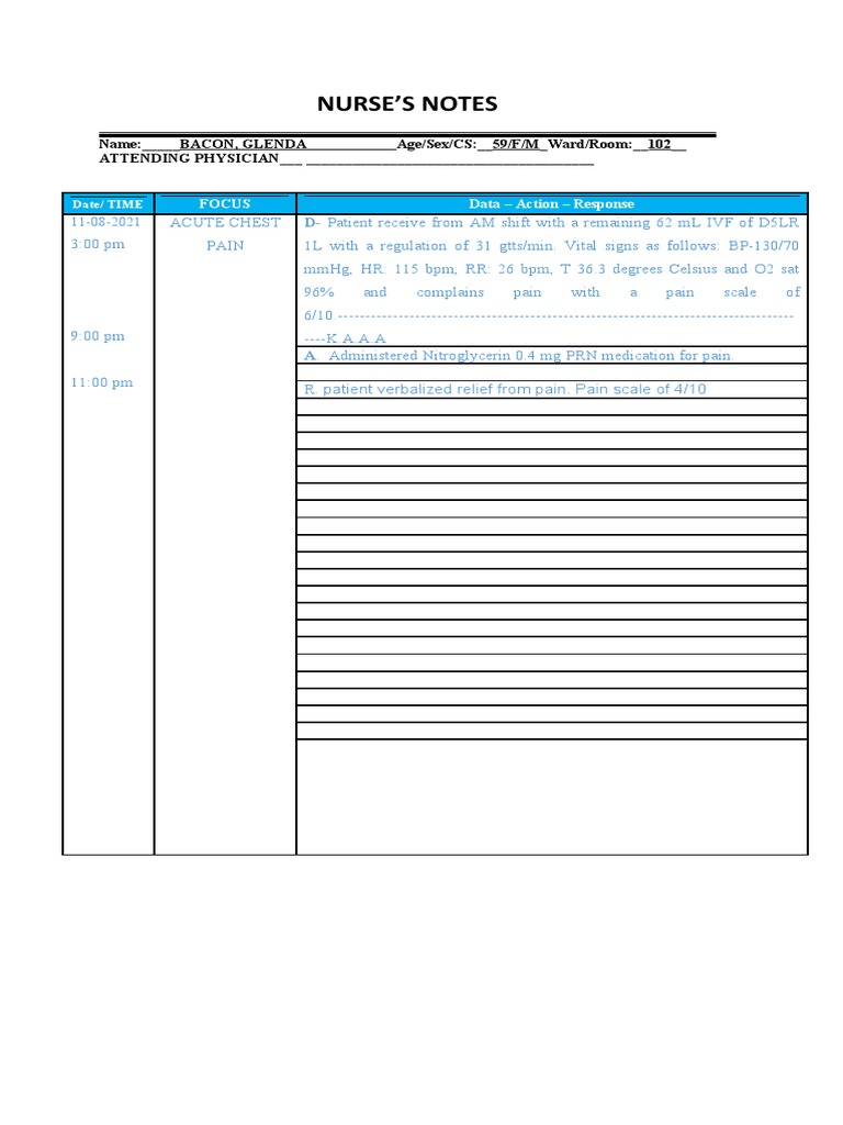 Nurse'S Notes: D-Patient Receive From AM Shift With A Remaining 62 ML ...