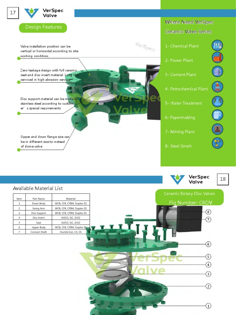 Rotary Ceramic Disc Valve - Q258 | PDF | Valve | Building Engineering