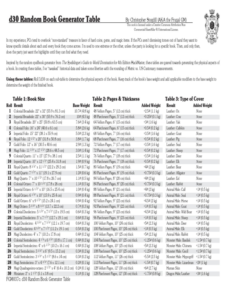 D30 Random Book Generator | Download Free PDF | Hide (Skin) | Books