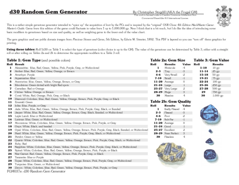 D30 Random Gem Generator | PDF | Gemstone | Mineralogy