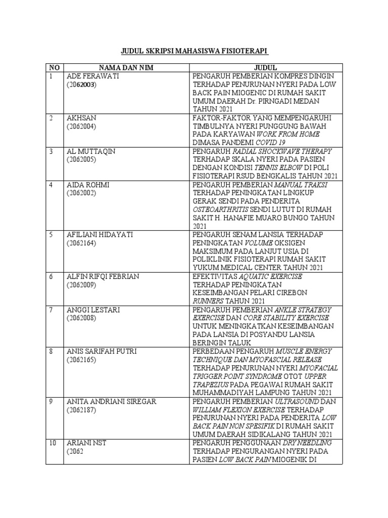 1 - Judul Skripsi Fisioterapi Tahun 2021 | PDF