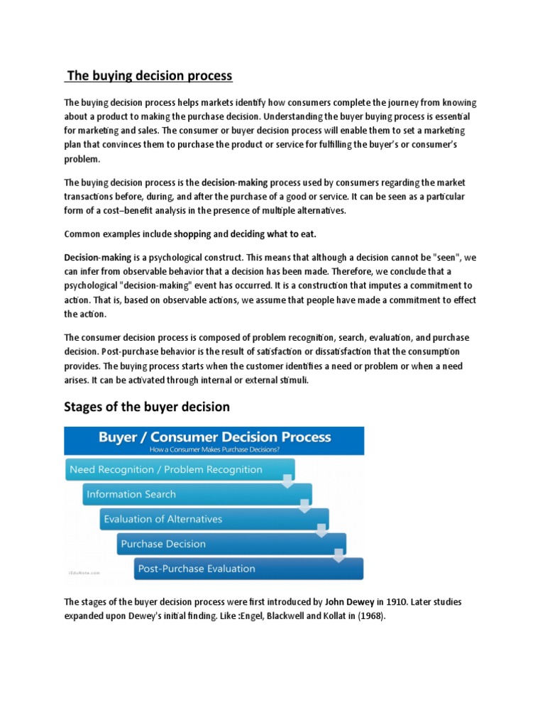 The Buying Decision Process | PDF | Consumer Behaviour | Marketing