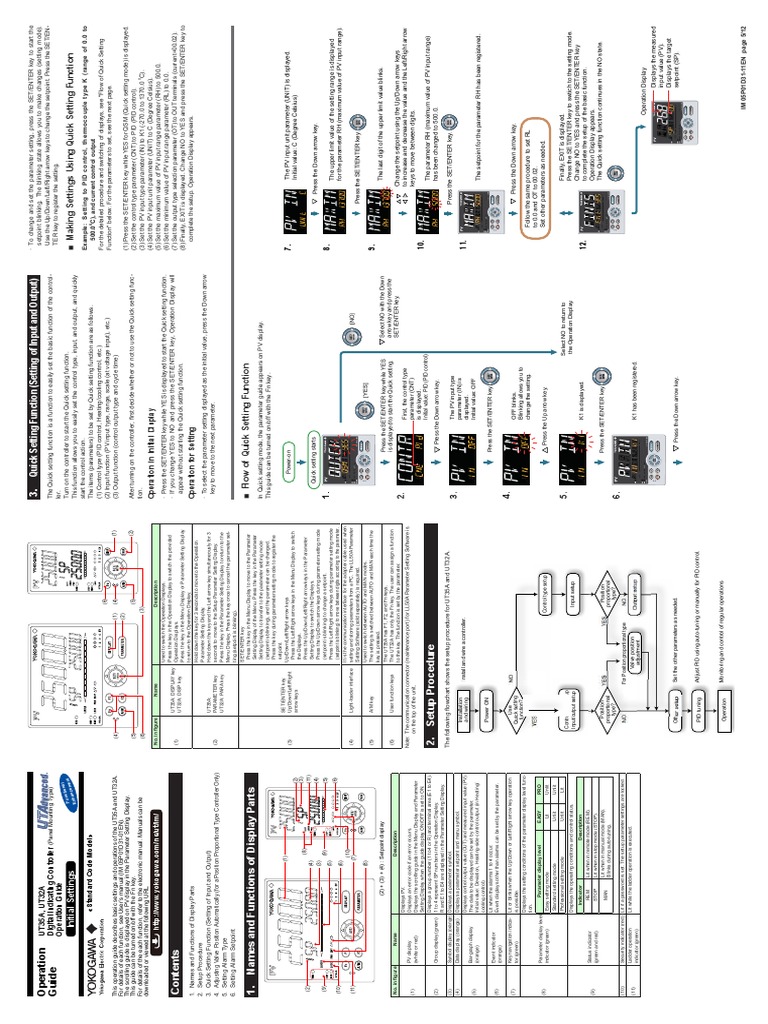 Yokogawa UT35-UT32A - Part3 | PDF | Parameter (Computer Programming) | Computing