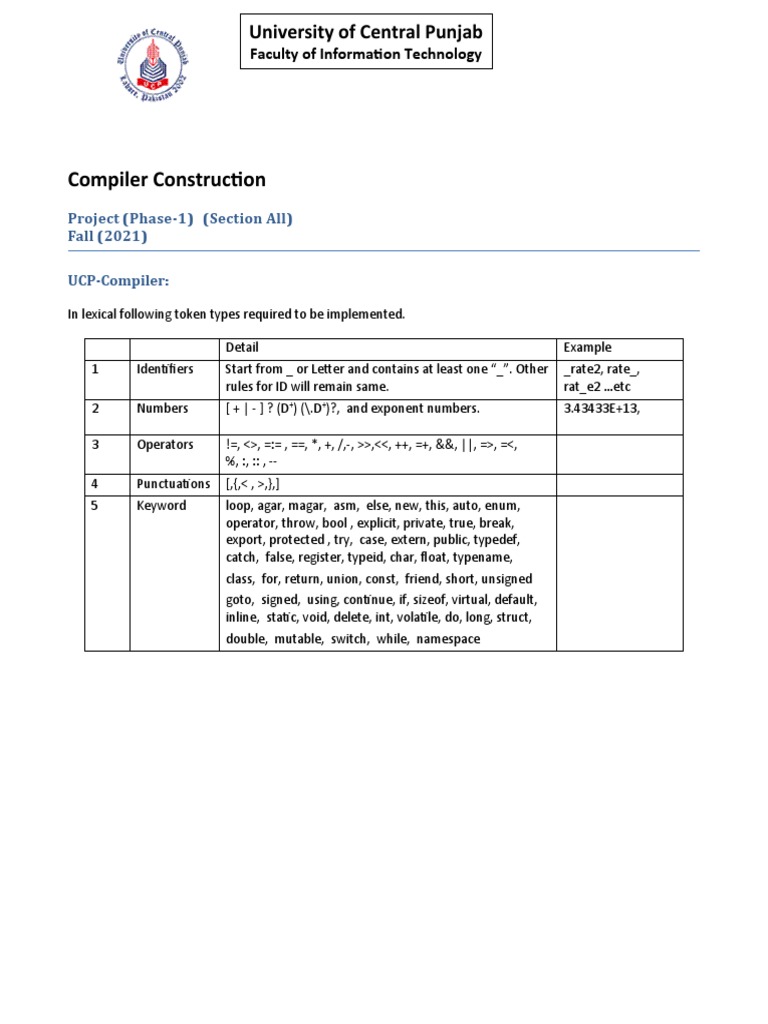 CC Project Phase 1 | PDF | Programming Paradigms | Information Technology Management