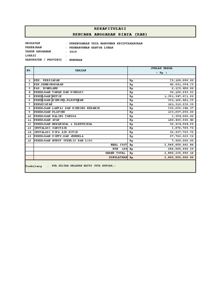 Rab Kantor Lurah | PDF
