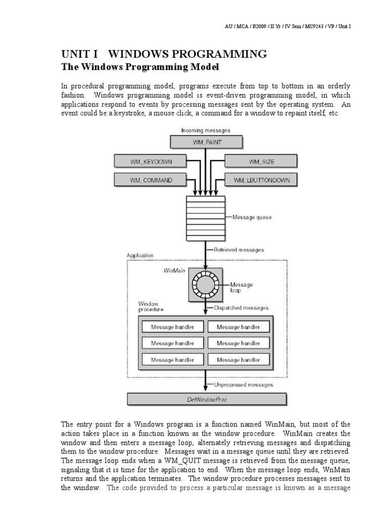 Window Programming | PDF | Graphical User Interfaces | Software Engineering
