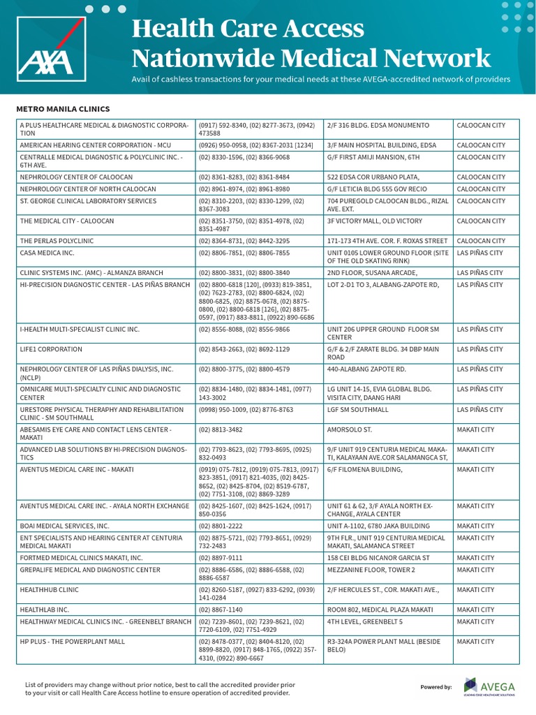 Health Care Access - Medical Networkl Providers - Clinics | PDF ...