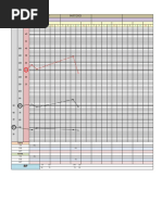 Vital Signs Graphic Sheet | PDF | Pharmacology | Health Care