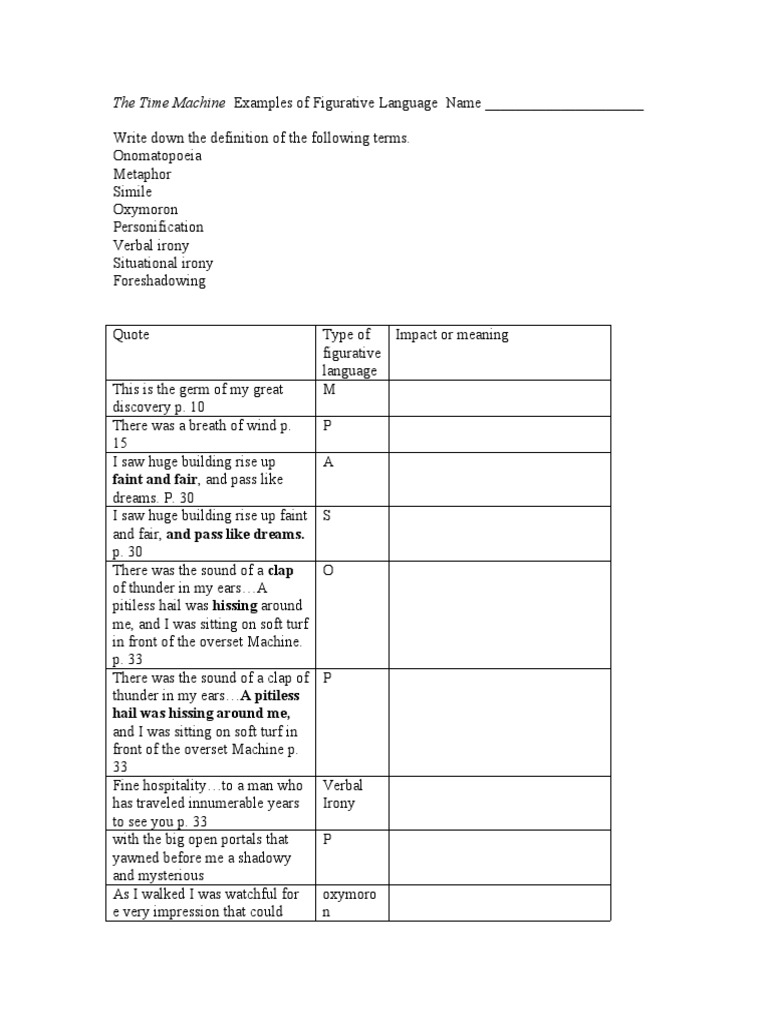 The Time Machine Examples of Figurative Language Name | PDF