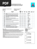 Cap Accreditation Checklists | PDF | Pathology | Cytopathology
