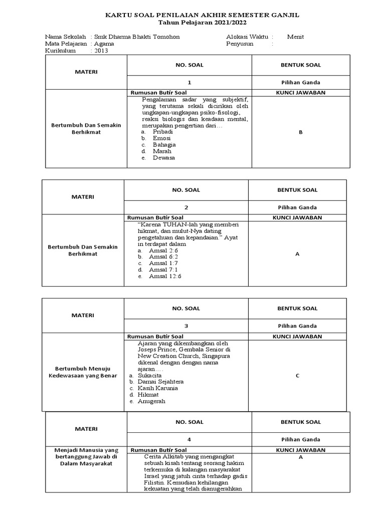 Kartu Soal Agama X | PDF