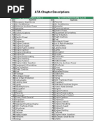Aircraft Ata Chapter List | PDF | Helicopter Rotor | Aircraft