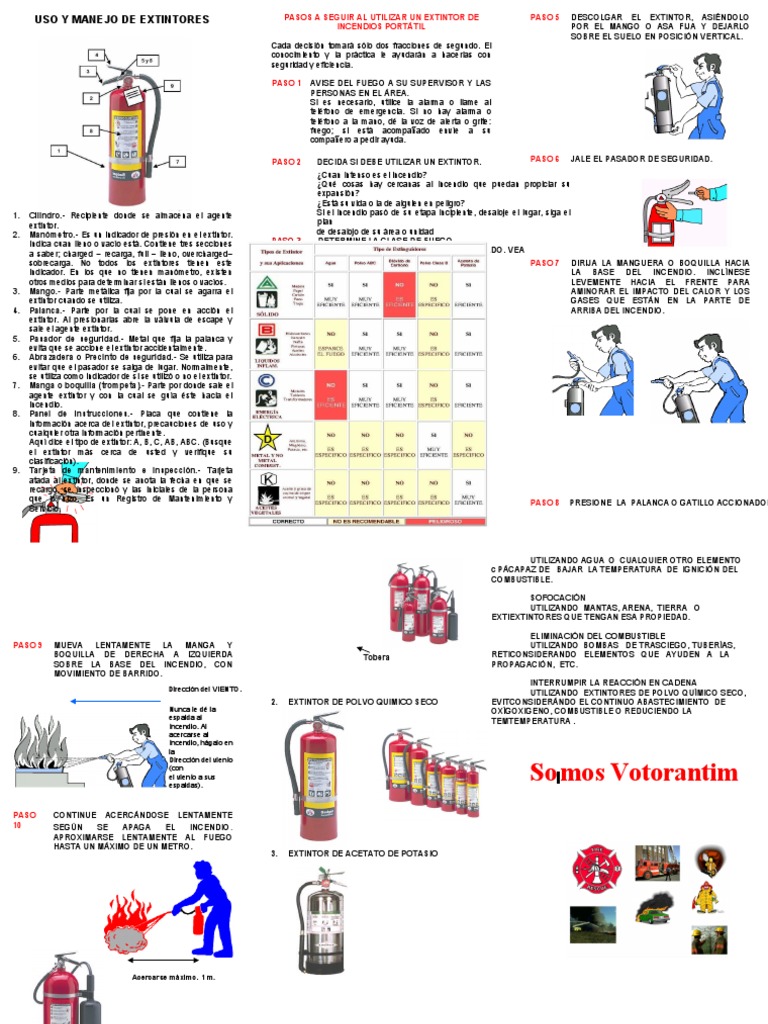 Triptico de Uso y Manejo de Extintores 2545 | PDF