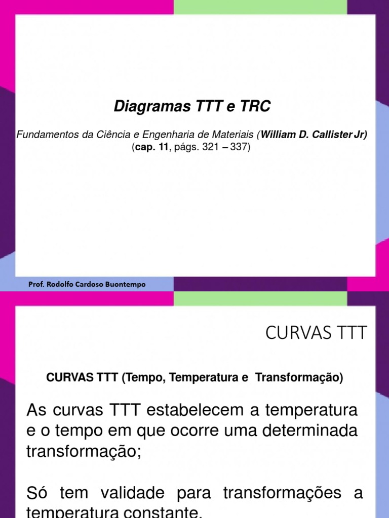 Aula 16 - MEM - Diagrama TTT e TRC | PDF | Materiais de construção ...
