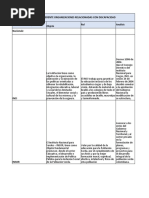 Act 2 Infografia Generalidades de Los Residuos | PDF