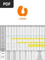 Senarai Bunga Api Happy Boom Malaysia | PDF | Foreign Language Studies ...