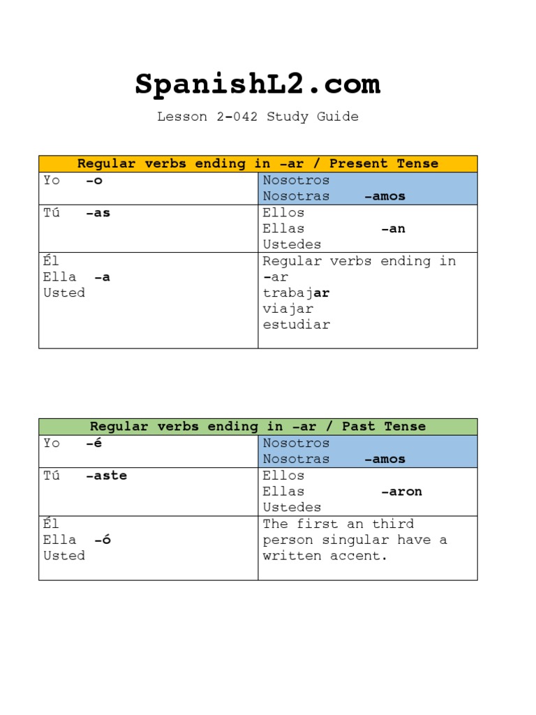 129 Spanish-L2-Level-2-Lesson-042 | PDF