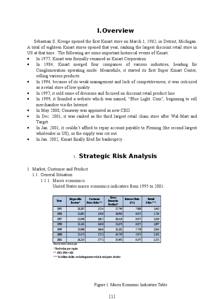 Kmart Report | PDF | Kmart | Retail