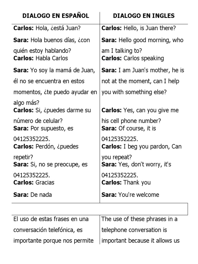 DIALOGO | PDF | Artes del Lenguaje y Comunicación