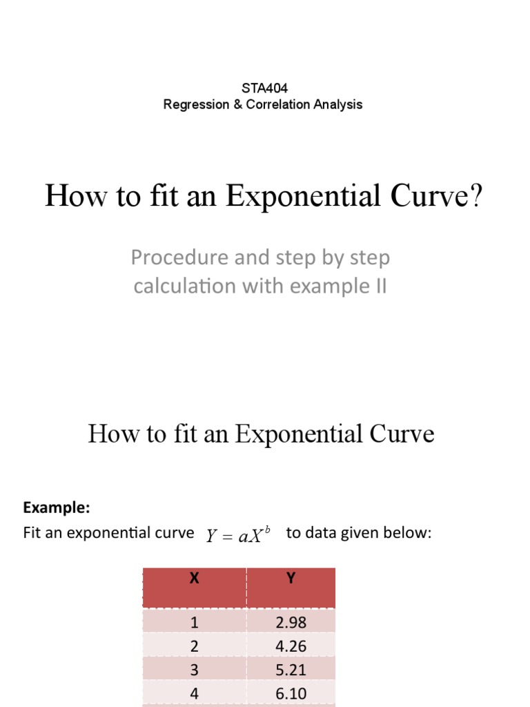 Fitting Exponential Curves: Step-by-Step Guide | PDF | Logarithm ...