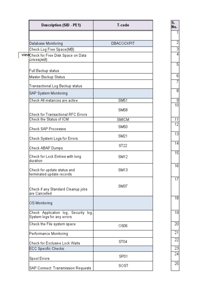 All SAP Security TCodes | PDF | Backup | Database Transaction