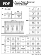 Random Effect d100 Table | PDF | Alcoholic Drinks | Beverages