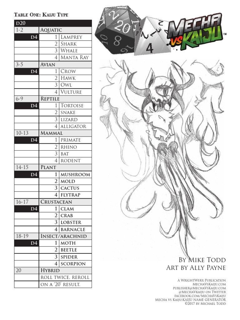 Random Kaiju Creator | PDF | Zoology