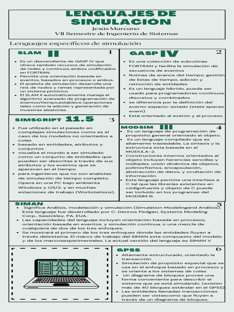 Cuadro Comparativo | PDF | Lenguaje de programación | Simulación