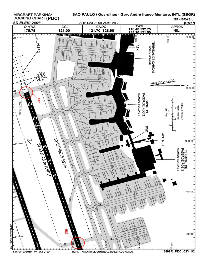 Aircraft Parking/ Docking Chart S O Paulo / Guarulhos - Gov. Andrø ...