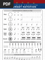 How To Read Drum Lesson Sheet Music | PDF | Drum Kit | Sheet Music