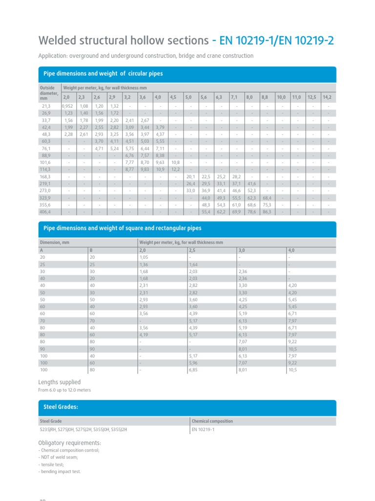 Welded Structural Hollow Sections: - EN 10219-1/EN 10219-2 | PDF | Pipe (Fluid Conveyance ...