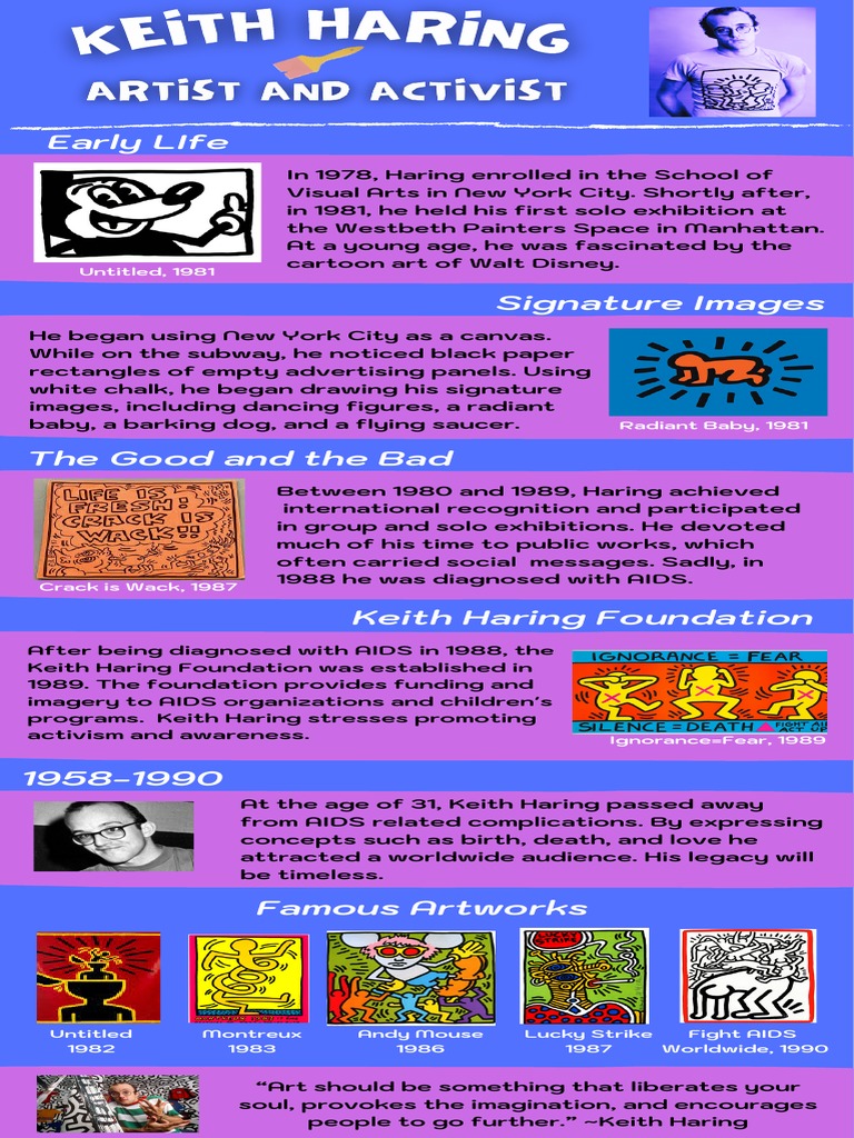 Nicole Irvin-Keith Haring Infographic Update | PDF