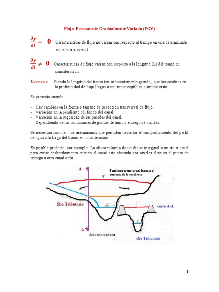 Flujo Permanente Gradualmente Variado Hidráulica 2012 II | PDF | Canal ...