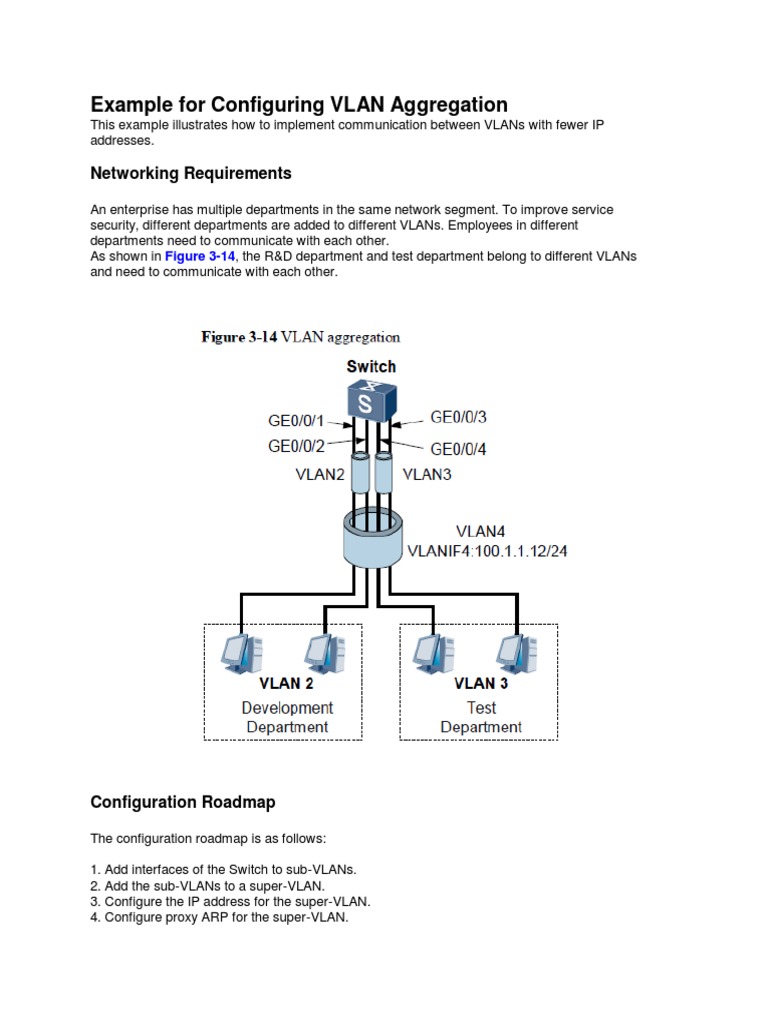 3-Example For Configuring VLAN Aggregation | PDF