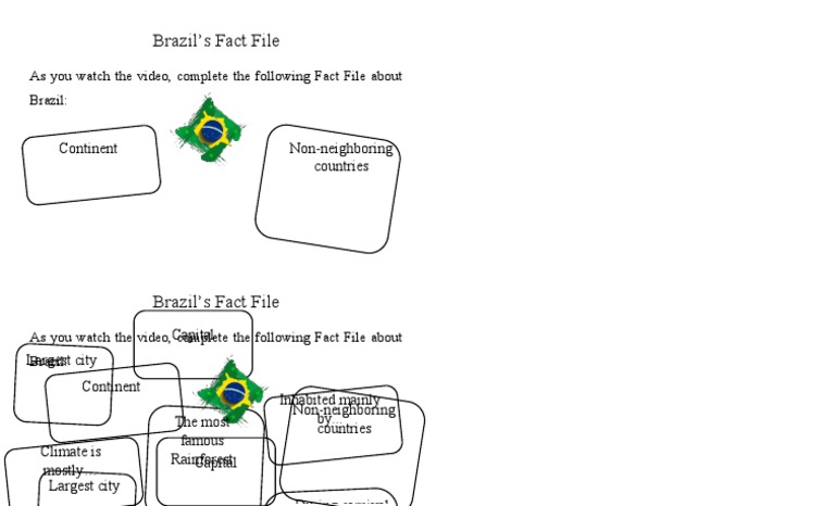 Geography - Brazil's Fact File | PDF