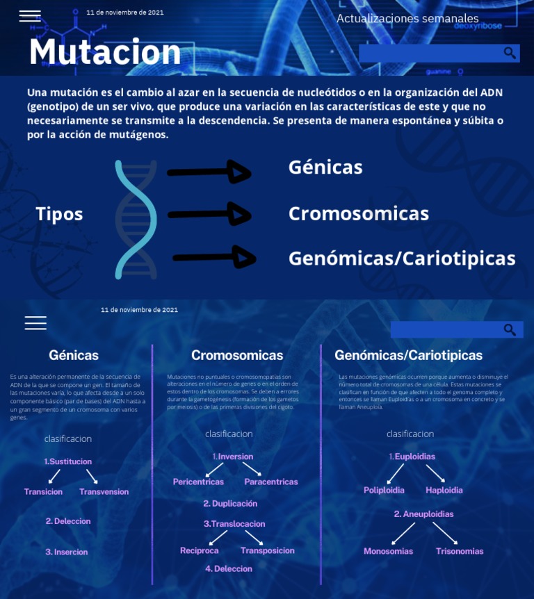Mutacion | PDF | Mutación | Gene