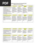 Case Study Rubric | PDF | Argument | Knowledge