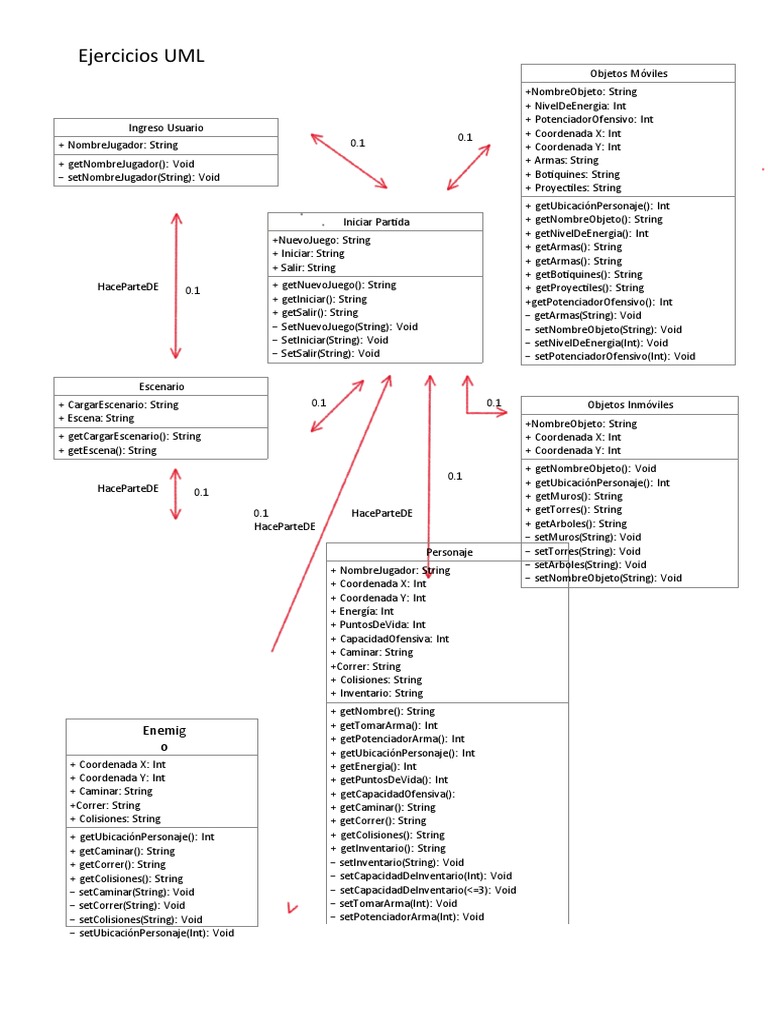 Ejercicios Diagramas UML | PDF | Ingeniería de software | Programación de computadoras