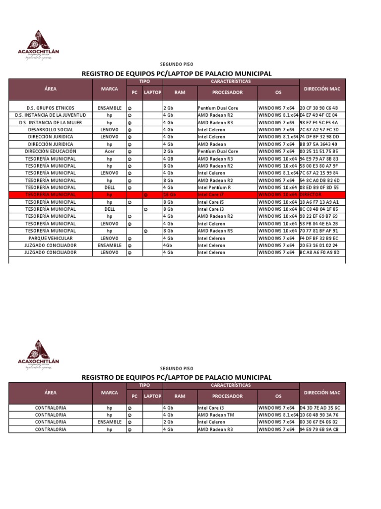 Censo de Pc-Laptos | PDF | Circuito integrado | Ingeniería Informática