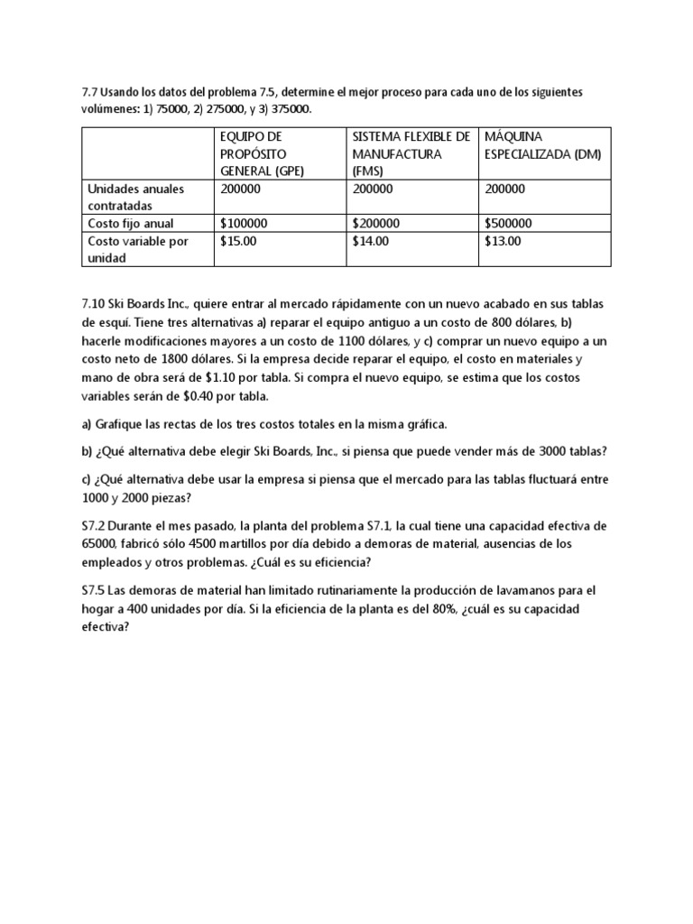 Ejercicios Capitulo 7 | PDF