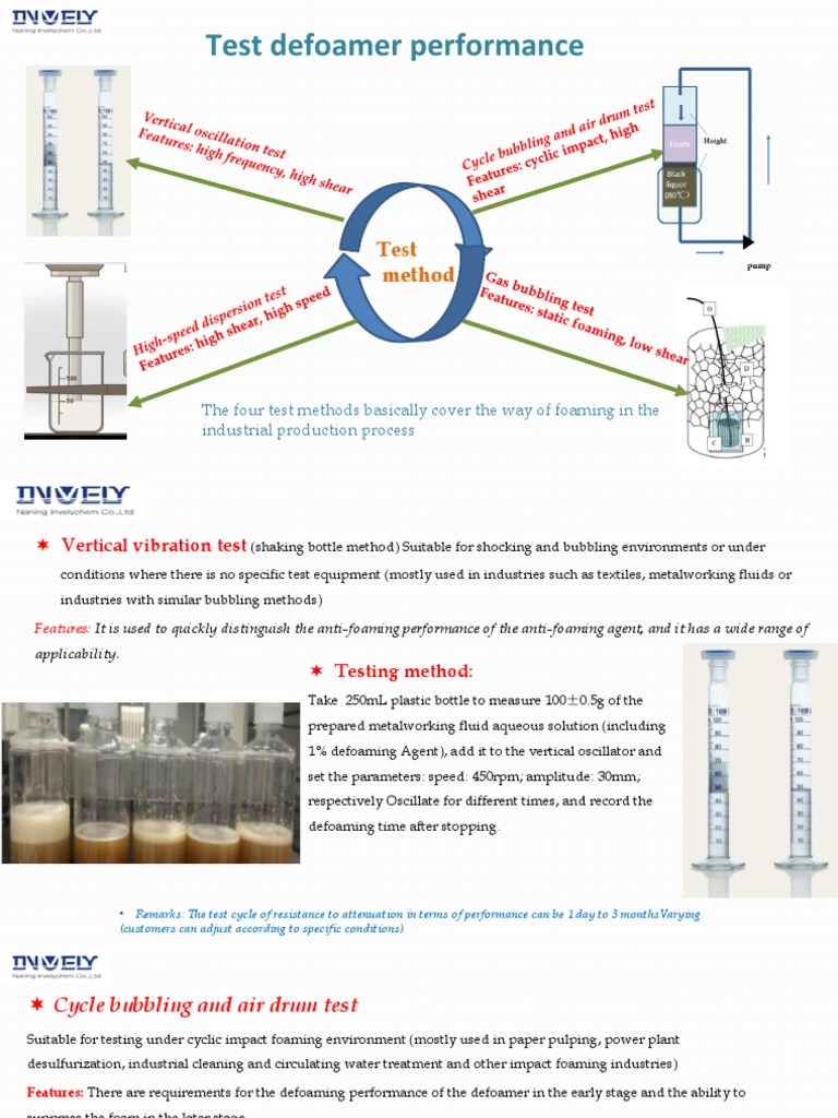 Defoamer Testing Method | PDF | Foam | Liquids