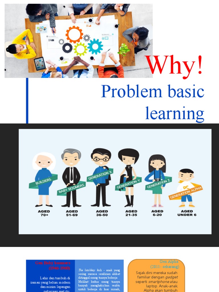 Problem Basic Learning | PDF