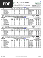 Wheeling Dog Track Program 01/25/24 | PDF
