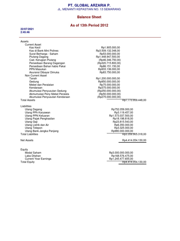 Standard Balance Sheet | PDF