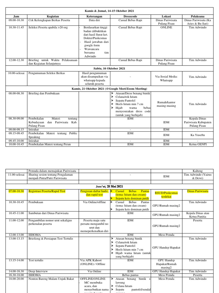 Rundown Acara Duta Wisata 2021 | PDF