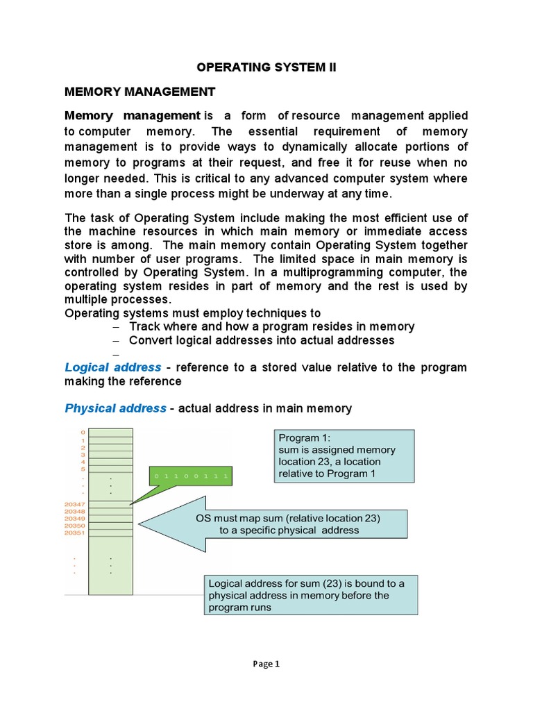 Operating System Ii Memory Management Memory Management Is A Form of ...