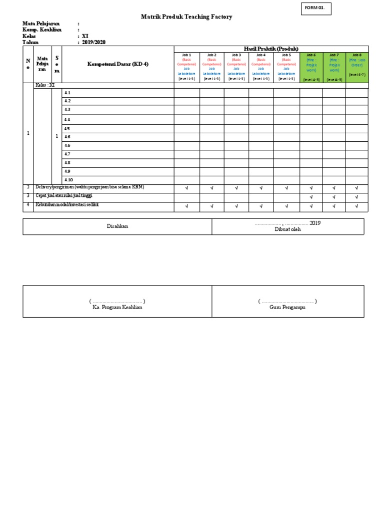 Form 1 - Matrik Produk TeFa | PDF