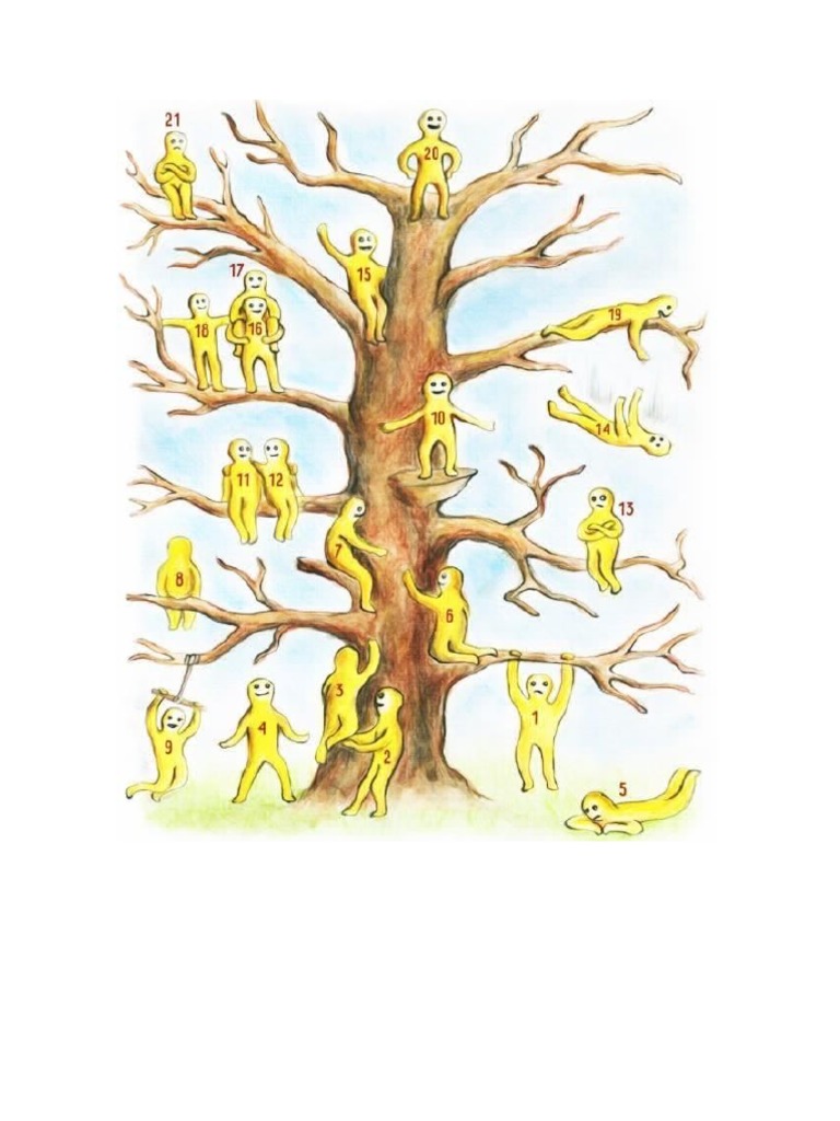 Interpretación del Test Blob Tree | PDF